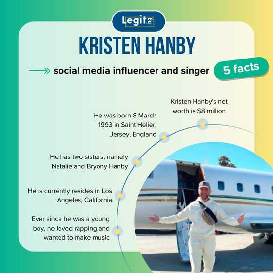 Kristen Hanby’s biography: age, family, girlfriend, net worth - Legit.ng