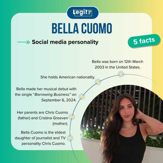 Bella Cuomo's bio: What is known about Chris Cuomo’s daughter? - Legit.ng