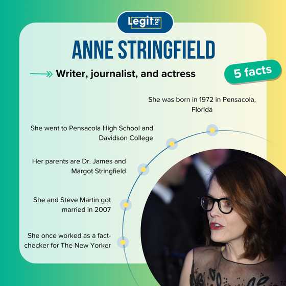 Anne Stringfield’s biography: Who is Steve Martin’s current spouse ...
