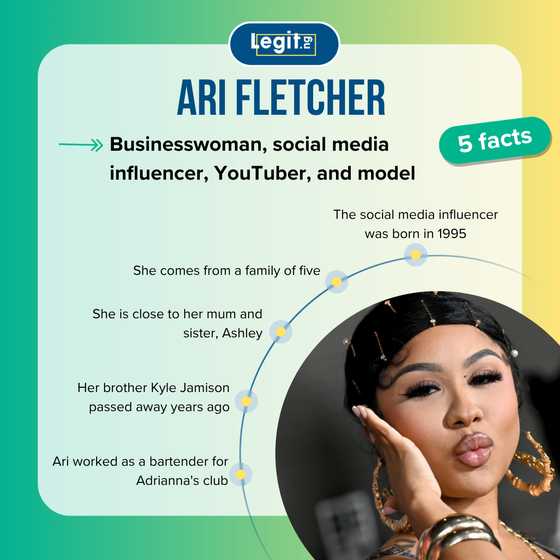 Ari Fletcher’s rise to prominence and the story behind her unstoppable ...