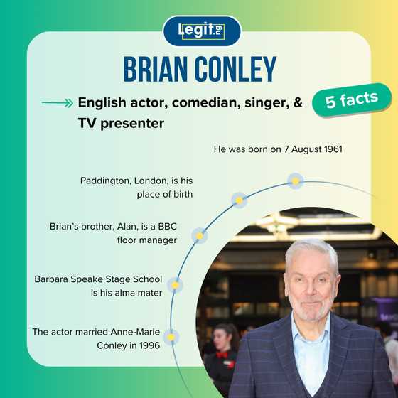 Brian Conley’s life story, career highlights, and personal journey in ...