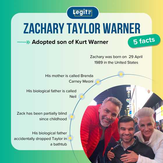 Zachary Taylor Warner’s biography: Who is Kurt Warner’s son? - Legit.ng