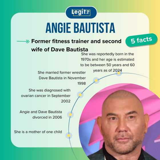 Angie Bautista's bio: what happened to Dave Bautista's ex-wife? - Legit.ng