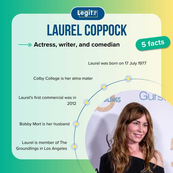 Laurel Coppock and the lesser-known details that define her off-screen ...