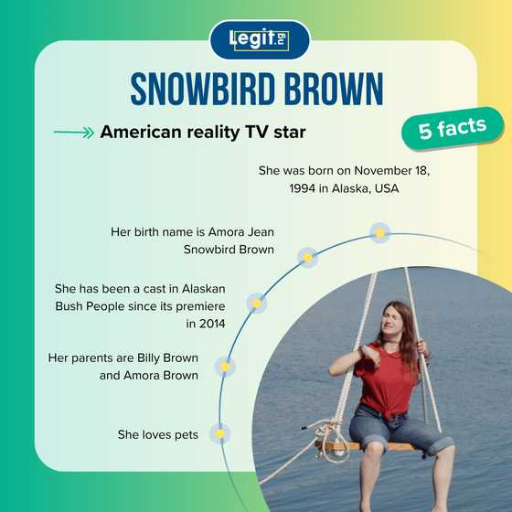 Snowbird Brown’s biography: age, net worth, teeth, partner, house ...