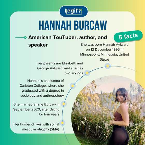 Hannah Burcaw: redefining interabled relationships through 'Squirmy and ...