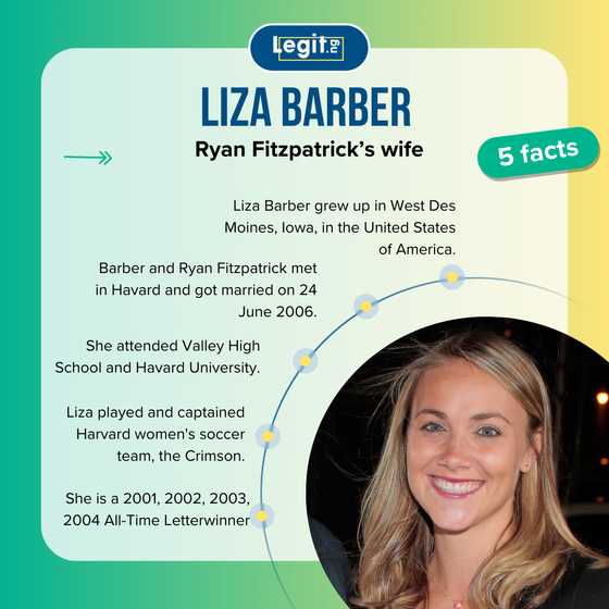 Liza Barber's biography: Learn more about Ryan Fitzpatrick's wife ...