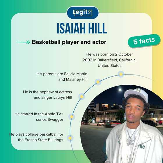 Isaiah Hill’s age, height, parents, movies and TV shows - Legit.ng