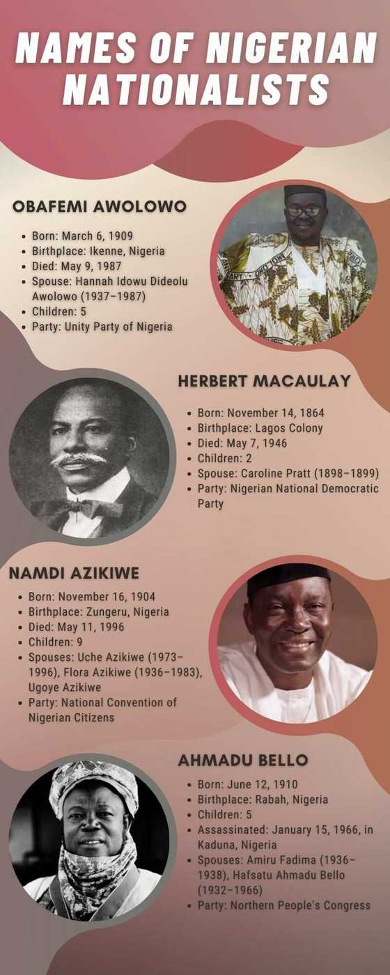 Top 10 names of Nigerian nationalists and facts about them - Legit.ng