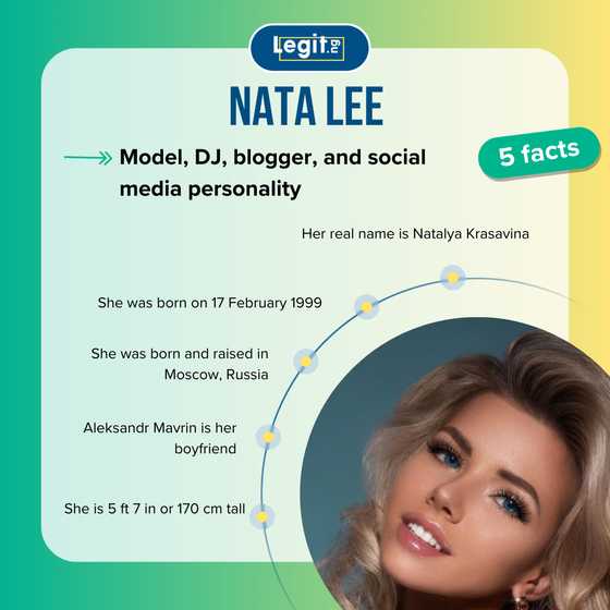 Who is Nata Lee? All we know about her real name, net worth and career ...