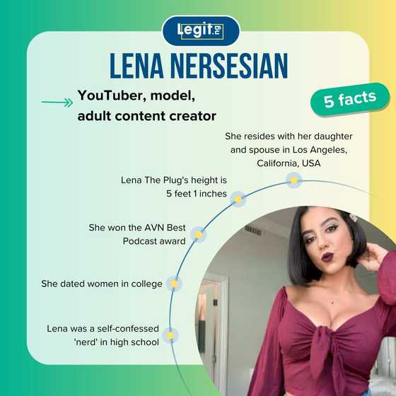 Lena Nersesian (Lena The Plug)’s biography: age, height, boyfriend - Legit.ng