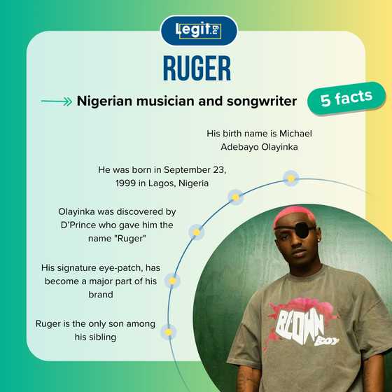 Ruger’s biography: All we know about the singer and his rise to fame ...