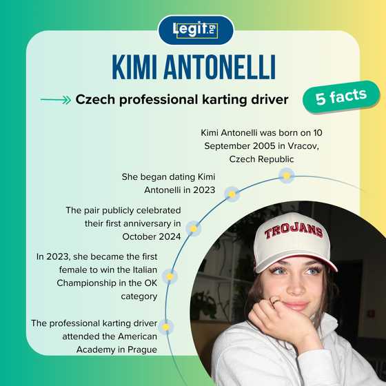 Meet Kimi Antonelli's girlfriend, the mysterious Eliska Babickova ...