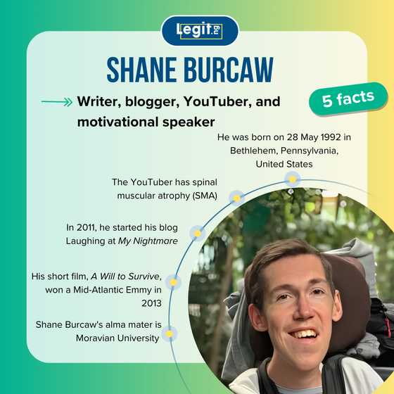 Inside Shane Burcaw's life: his journey from blogger to husband and ...