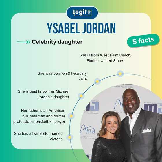 Get to know Ysabel Jordan, Michael Jordan's daughter - Legit.ng