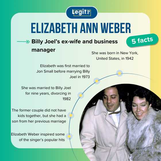 Elizabeth Ann Weber's influence on Billy Joel: a look at the woman ...