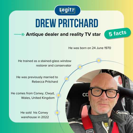 Drew Pritchard’s biography: Age, net worth, house, children, is he ...