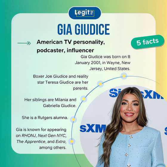 Gia Giudice's net worth and life story, from reality TV to a rising ...
