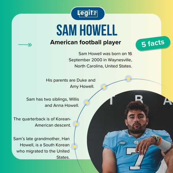 Is Sam Howell Korean? His parents and background revealed - Legit.ng