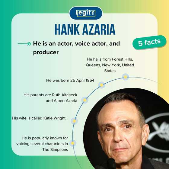 What is Hank Azaria's net worth? A look at his family and work life ...