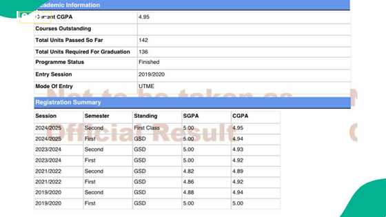 Lady Emerges UNILAG's Best Graduating Student in Department of Finance ...