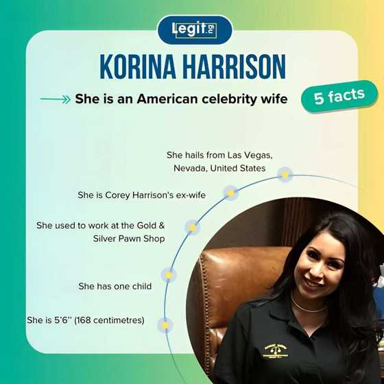 Korina Harrison's biography: background, net worth, Corey Harrison's ...