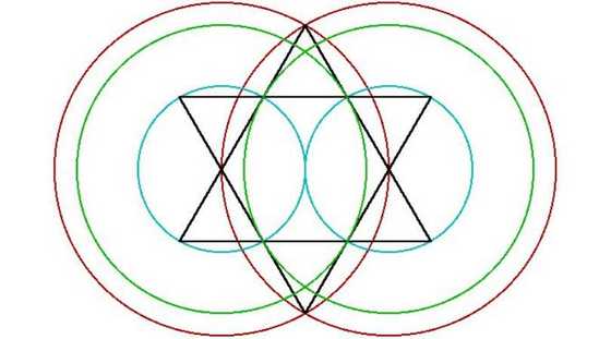 15 common sacred geometry symbols and their meanings explained - Legit.ng