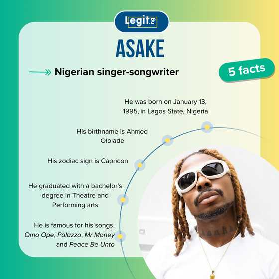 Asake’s biography: The singer's net worth, relationships and ethnicity ...