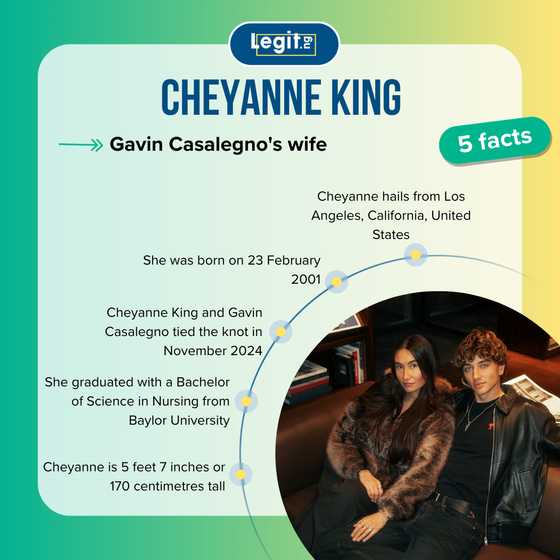 Meet Gavin Casalegno's wife, Cheyanne King, and their lovely life ...