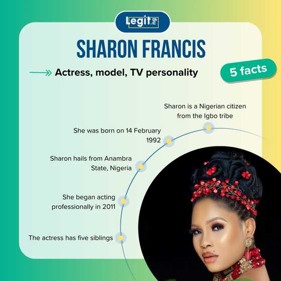 The rise of Sharon Francis from Awka to Nollywood stardom - Legit.ng