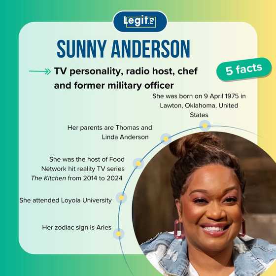 Sunny Anderson's relationships: is Sunny from The Kitchen married ...