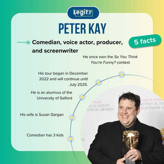 What happened to Peter Kay: disappearance, illness update, wife ...