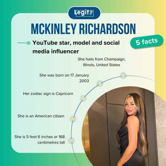 McKinley Richardson's age, height, boyfriends and latest updates - Legit.ng