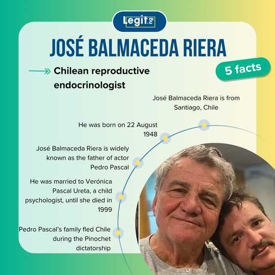 The story of José Balmaceda Riera, Pedro Pascal's father, and the star ...