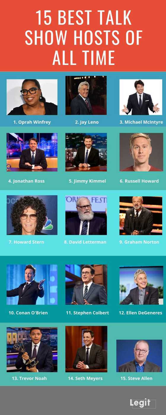 Top 15 best talk show hosts of all time you should know about - Legit.ng
