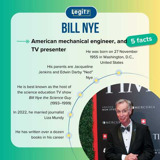 Bill Nye's net worth: how much did he make and where is he now? - Legit.ng