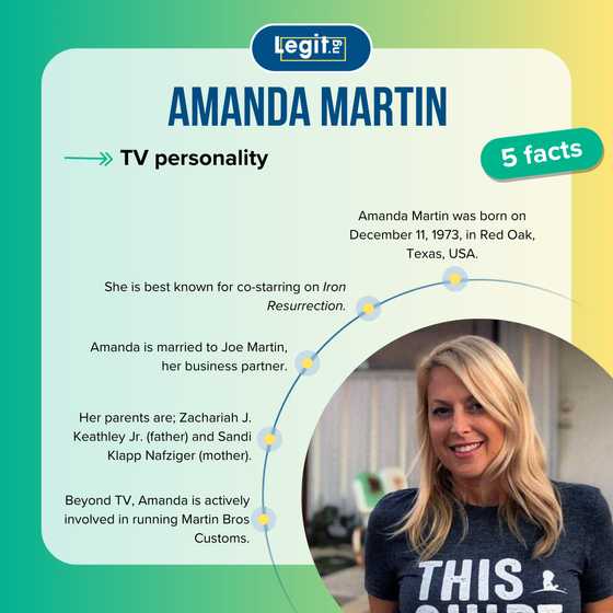 Amanda Martin biography: Where is the Iron Resurrection star now ...