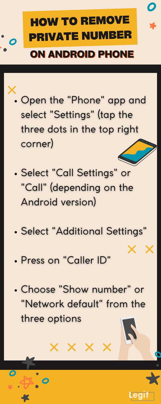 How to remove private number on your android or iphone - Legit.ng