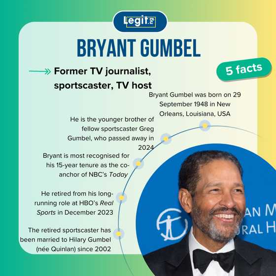 After decades on television, what happened to Bryant Gumbel? - Legit.ng
