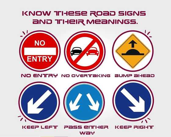 Guide on Nigerian traffic signs, road markings, and traffic light ...