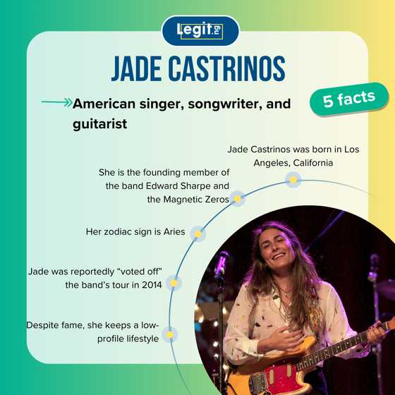 Jade Castrinos' biography: Age, husband, net worth, where is she now ...
