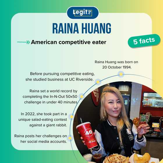 Raina Huang’s story: From everyday life to a career in food ...