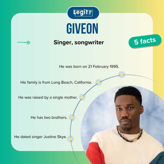 Giveon went from Long Beach nobody to Grammy nominated star and his ...