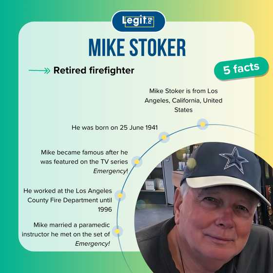 Where is Mike Stoker now? Tracking the journey of the former star ...