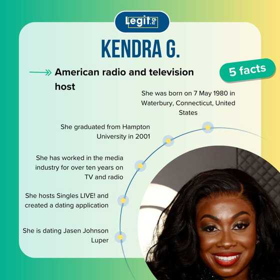 What is Kendra G's age? All you need to know about the internet ...