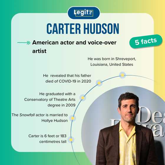Carter Hudson’s age, height, birthday, movies and TV shows - Legit.ng
