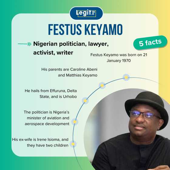 Festus Keyamo's biography: his life and background revealed - Legit.ng