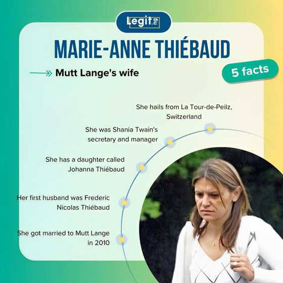 Marie-Anne Thiébaud's biography: Is she still with Mutt Lange now ...