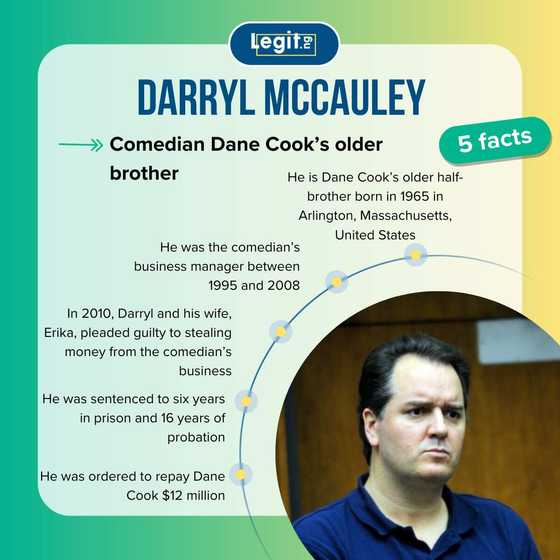 The truth about Dane Cook's brother, Darryl McCauley, and where he is ...