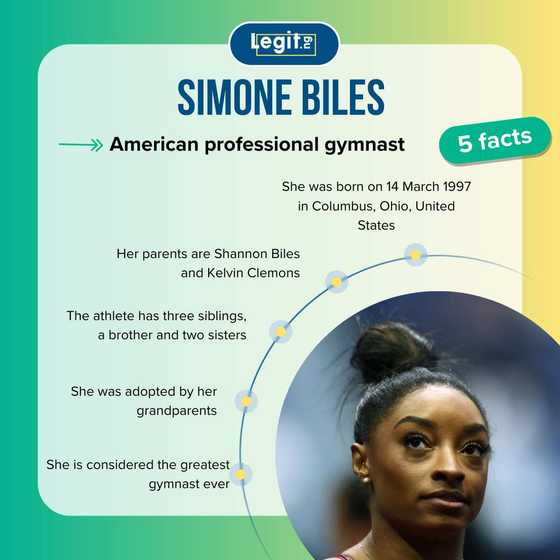 Who are Simone Biles's siblings? The Biles siblings in order of birth ...